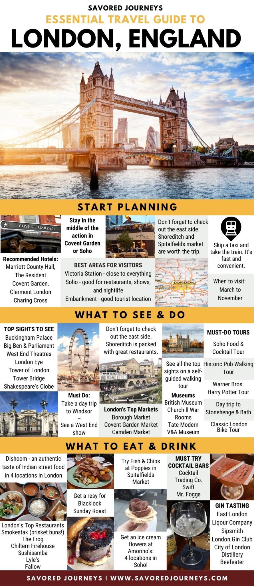 Essential Travel Guide to London [Updated] - Savored Journeys