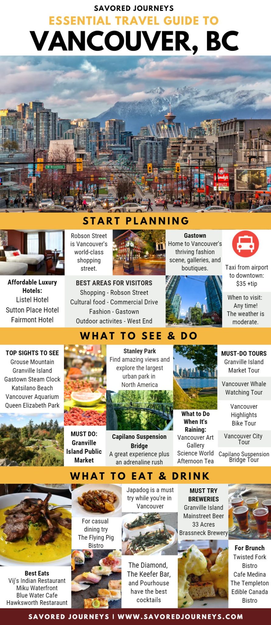 Essential Travel Guide to Vancouver British Columbia - Savored Journeys