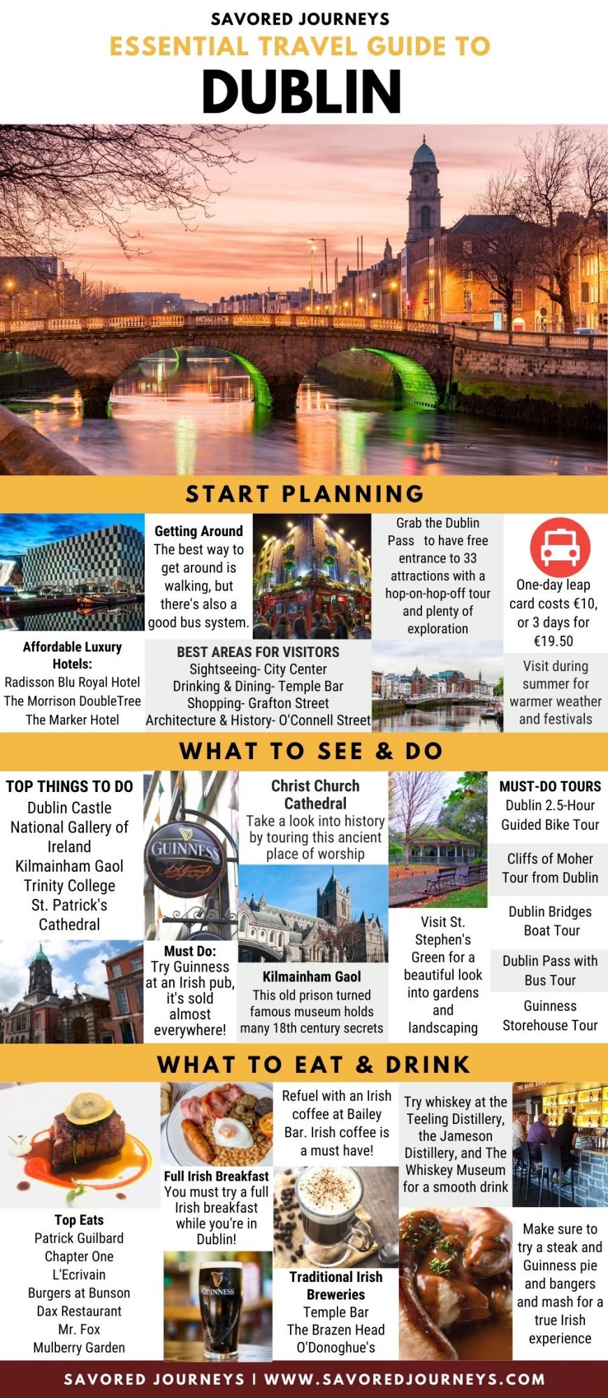 Essential Travel Guide to Dublin [Infographic] - Savored Journeys