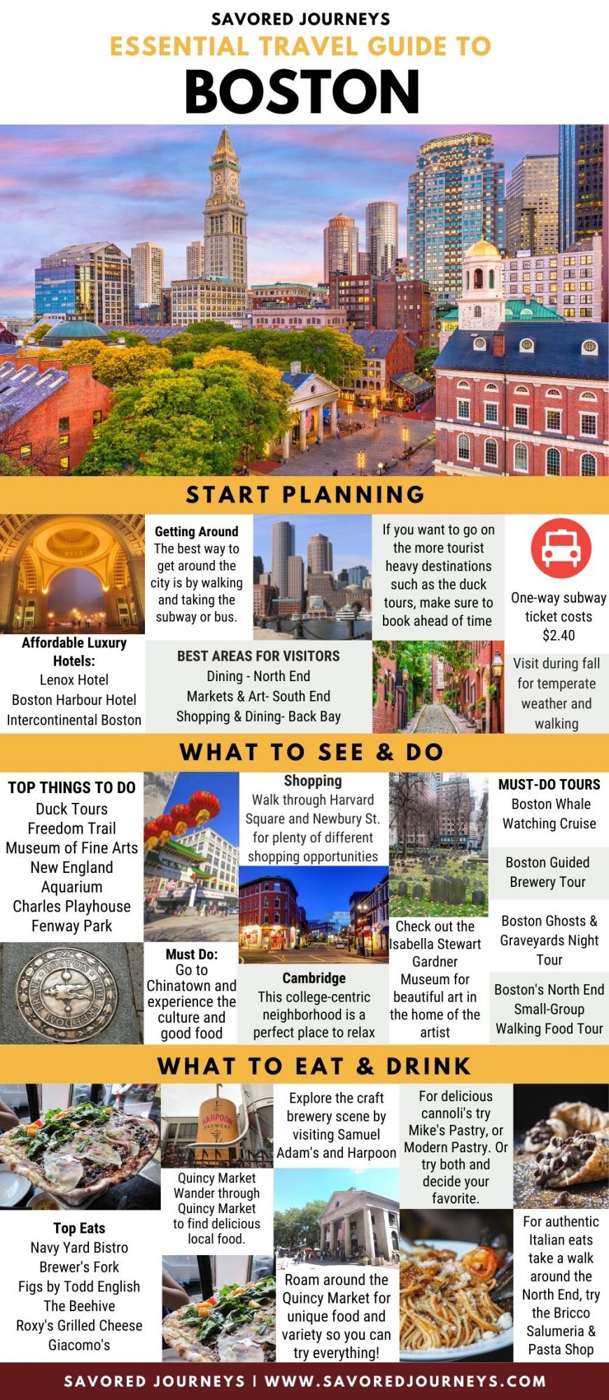 Essential Travel Guide to Boston, Massachusetts [Infographic] - Savored ...