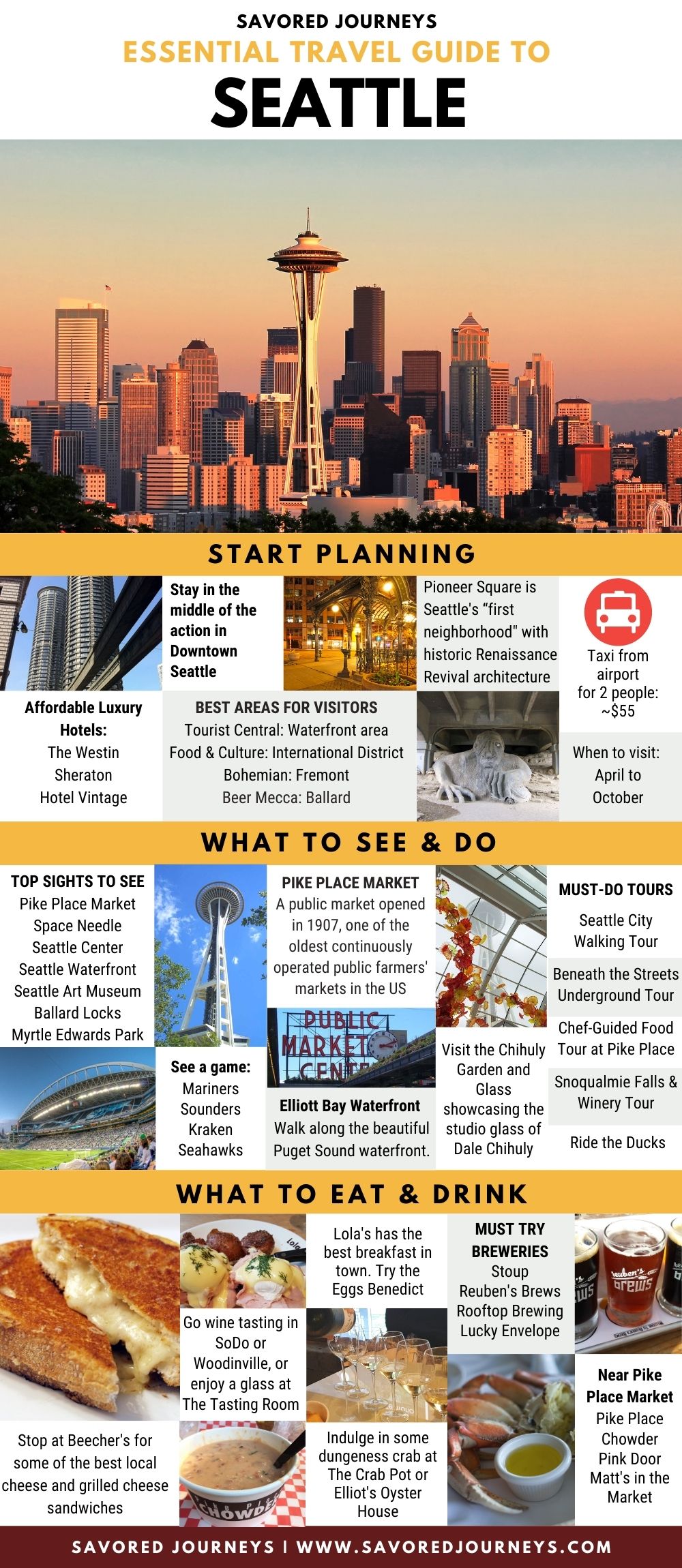 Essential Travel Guide To Seattle [updated For 2024] Savored Journeys