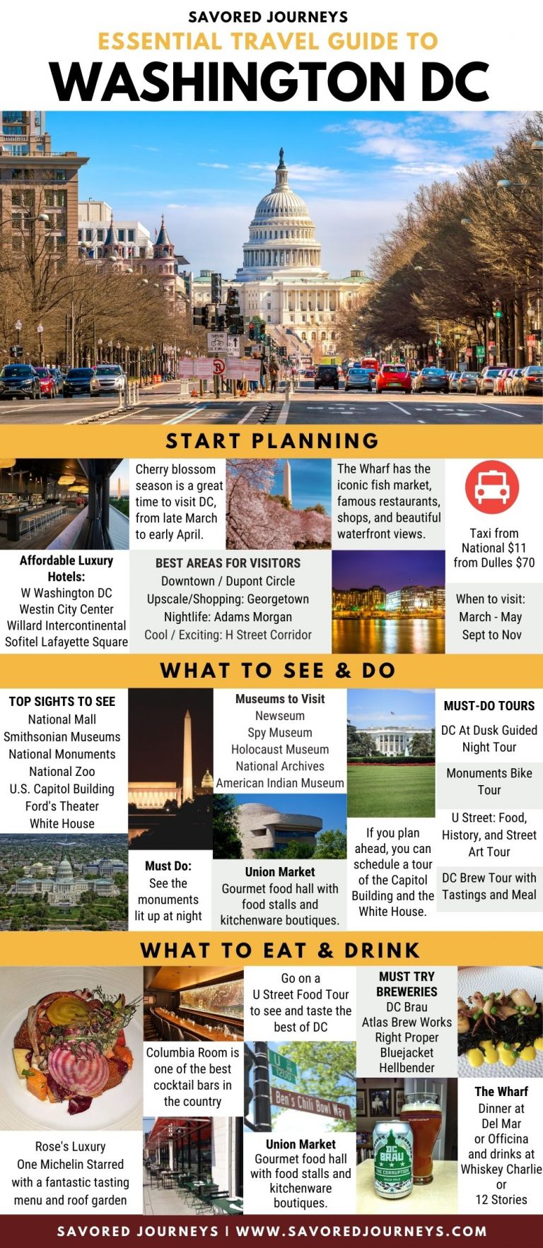 Washington Dc Visitors Brochure