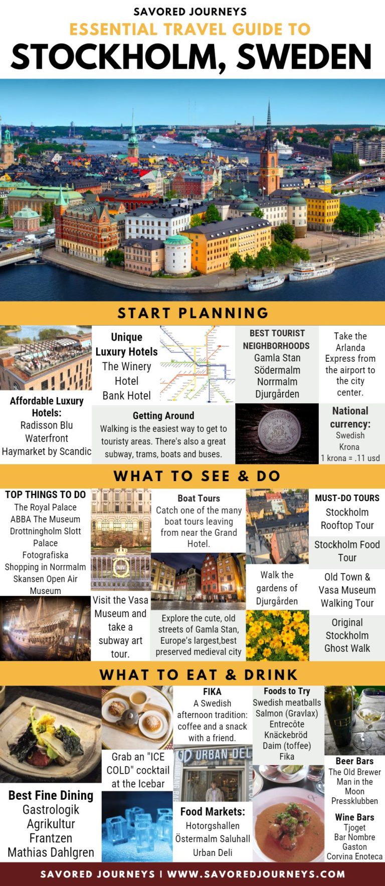 Essential Travel Guide to Stockholm, Sweden [Updated for 2024 ...
